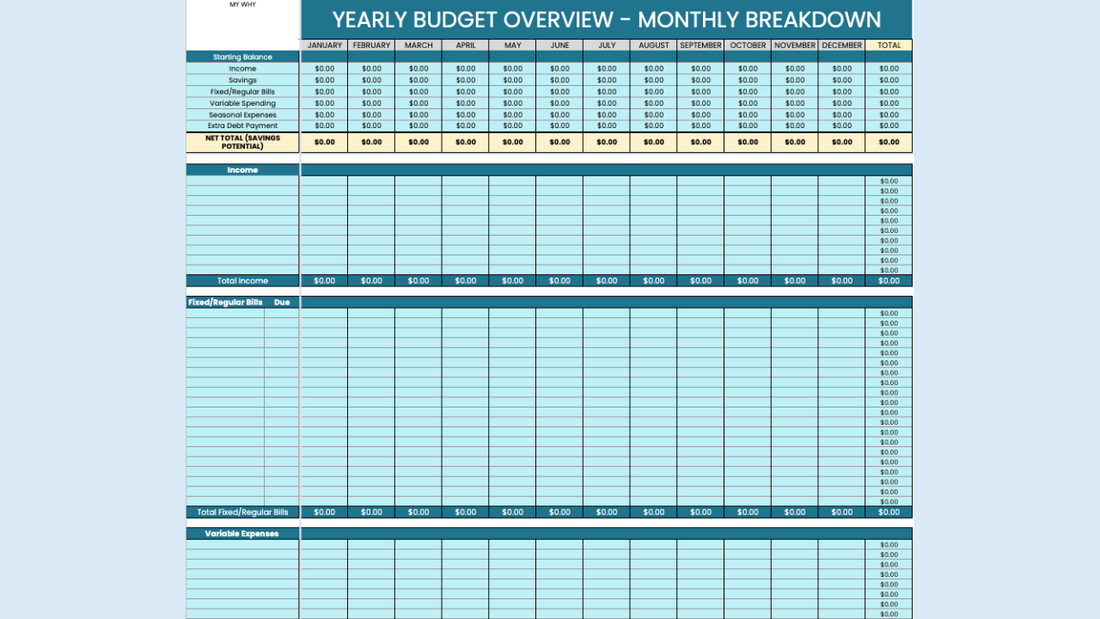 Yearly Budget Overview - Monthly Budget Breakdown – apurposefulbudget